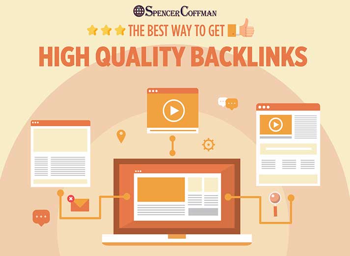 The Best Way To Get High Quality Backlinks The Best Way To Get High Quality Backlinks